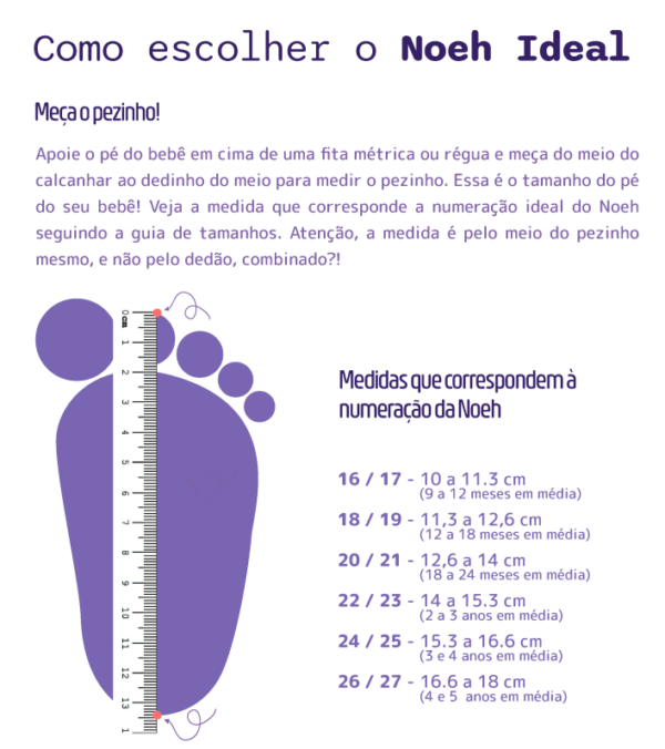 Guia de Tamanho - Noeh